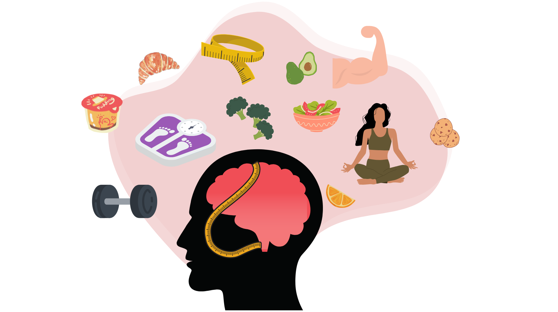 Rally | Help us learn more about the brain and how it is involved in ...